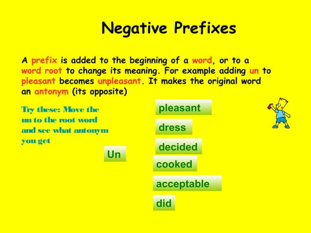 Negative prefixes antonyms | PPT