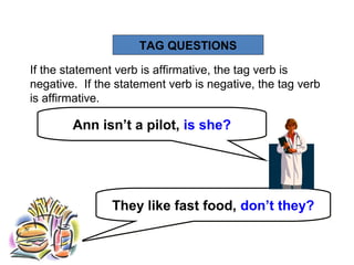Negative questions | PPT