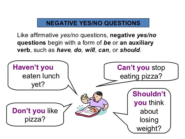 Negative questions