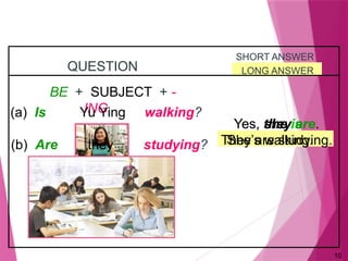 NEGATIVE QUESTIONS PROGRESSIVEEEEEEE.pptx