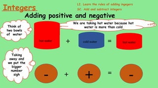 Negatives-numbers for entry 1 to entry 3 learners | PPT