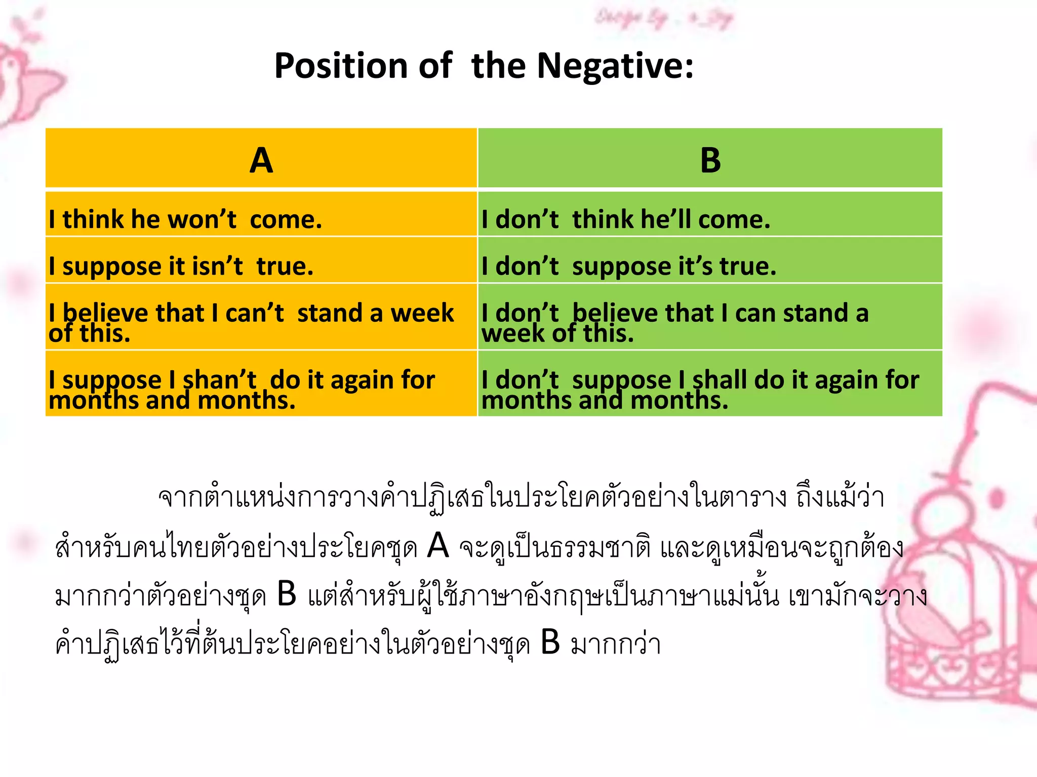 Negative sentence | PPTX