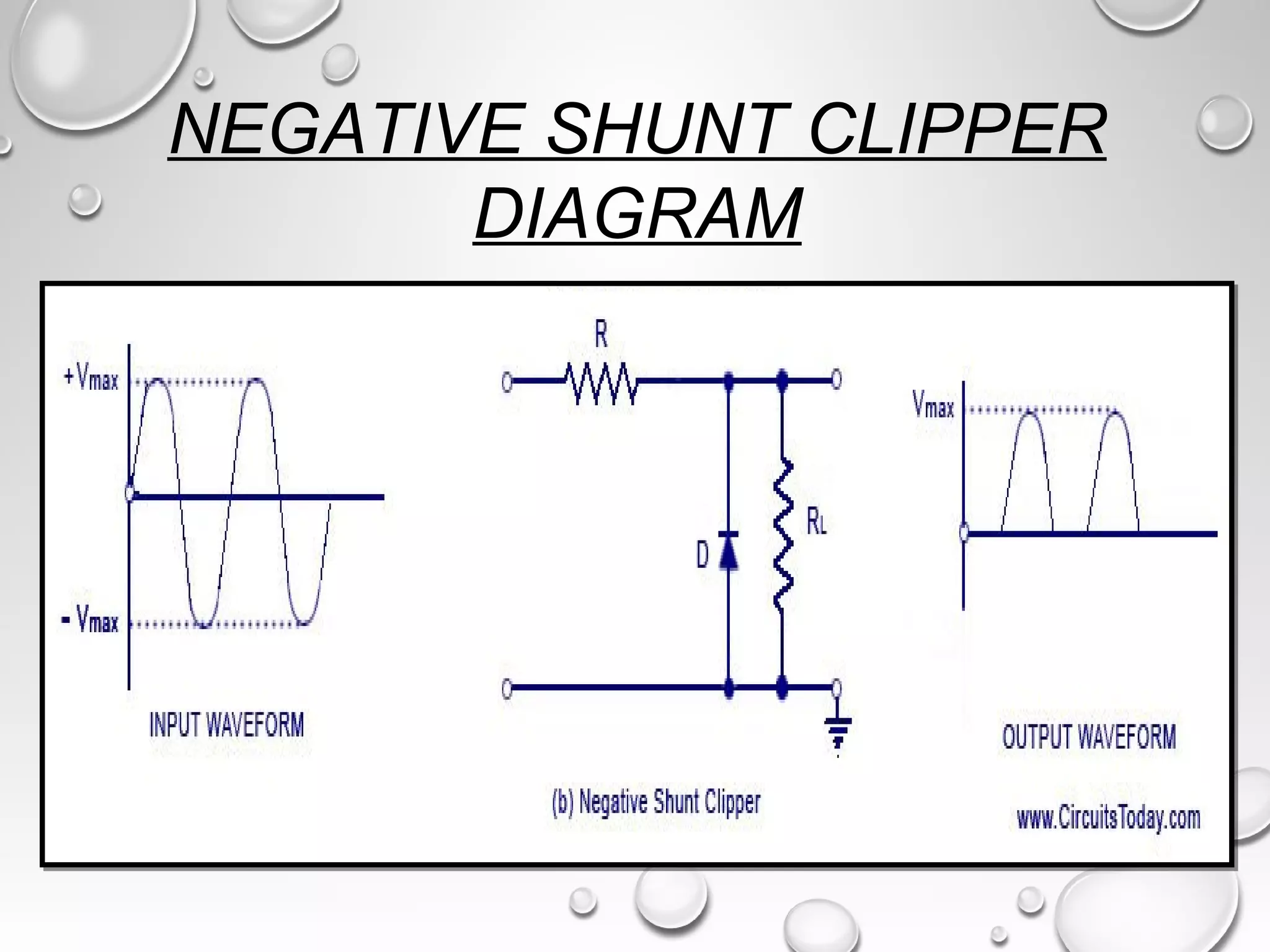 Negative shunt clipper | PPT