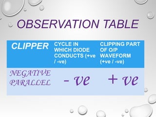 Negative shunt clipper | PPT