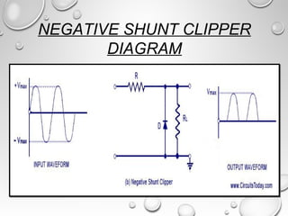Negative shunt clipper | PPT