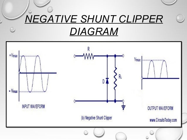 Negative shunt clipper
