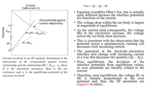 Negative Self Potential in Ore minerals.pptx