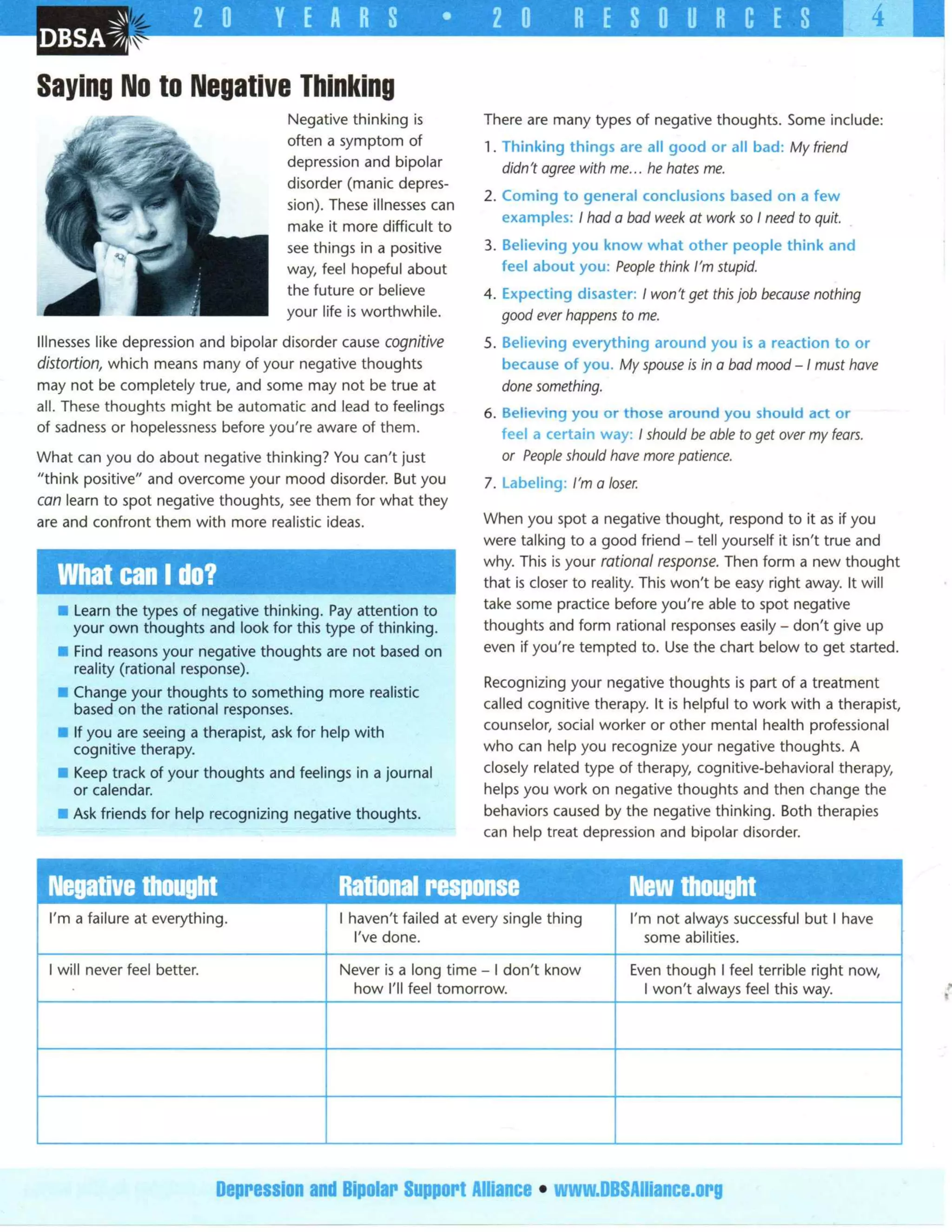 Negative Thinking.pdf