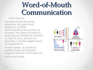 Negative wom and power of rumors | PPT