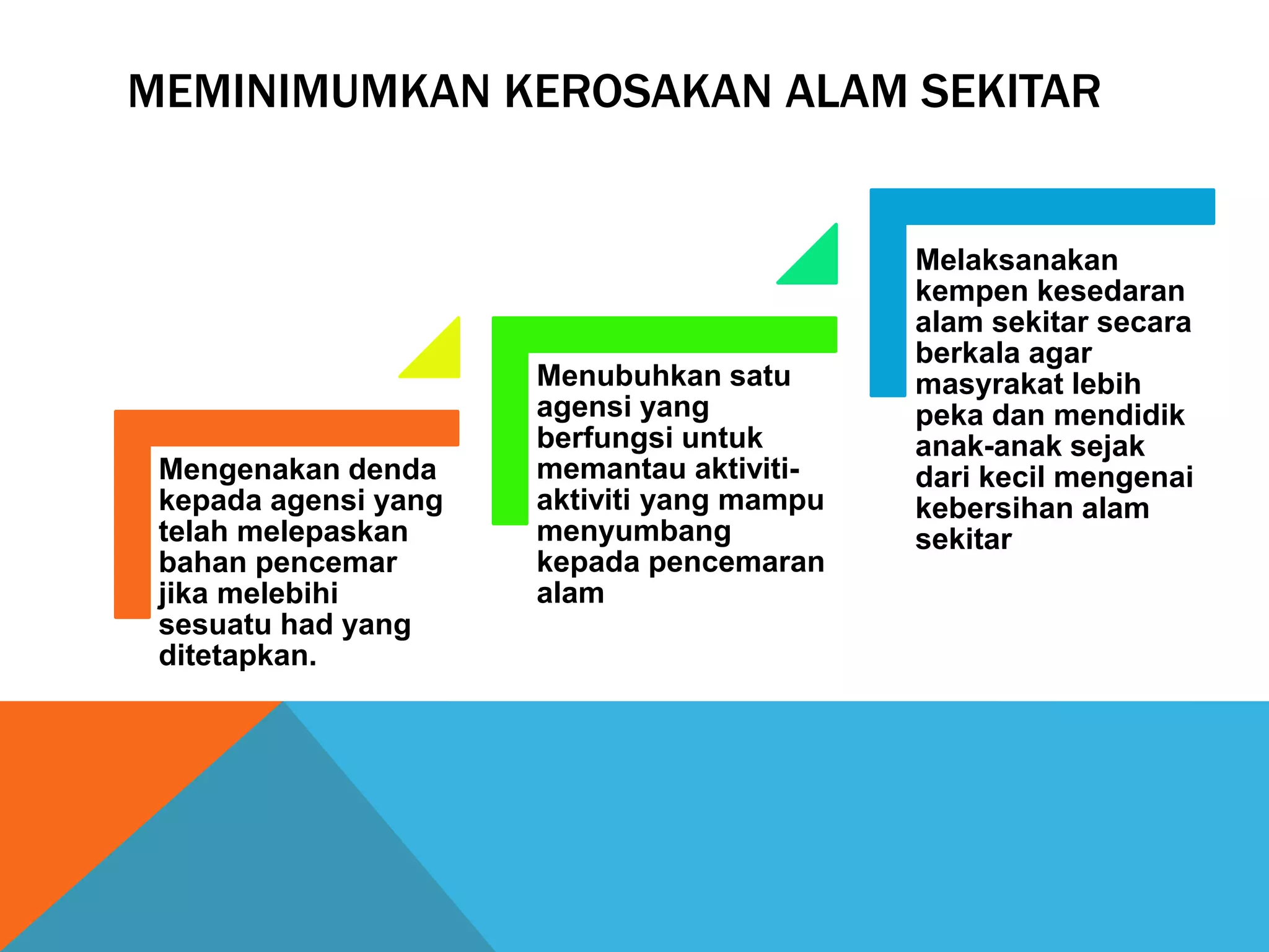 Negeri kaya rakyat miskin | PPTX