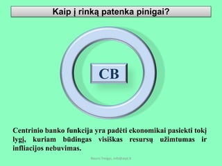 Negiamos palūkanos | PPTX