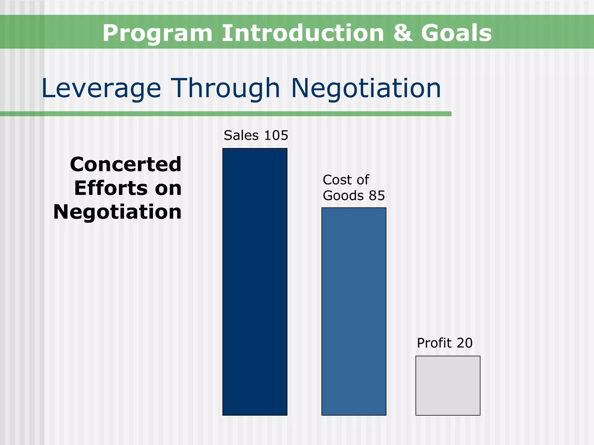 Negotiation Skills. | PPT