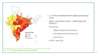 Neglected tropical diseases In India | PPTX