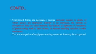 The Elements of Negligence: Duty, Breach, Causation, and Damages.pptx