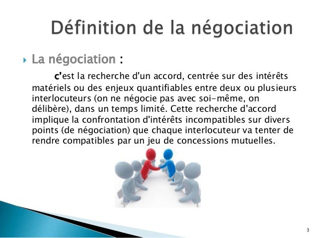 Negociation Negociation