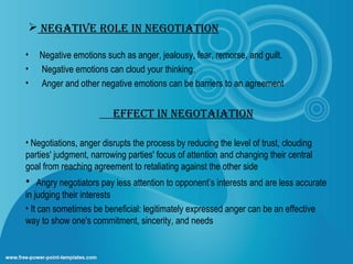 Negotiation ppt | PPT
