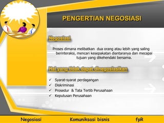 Negoisasi Bisnis | PPT