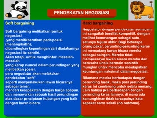 NEGOSIASI.ppt