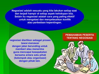 NEGOSIASI.ppt