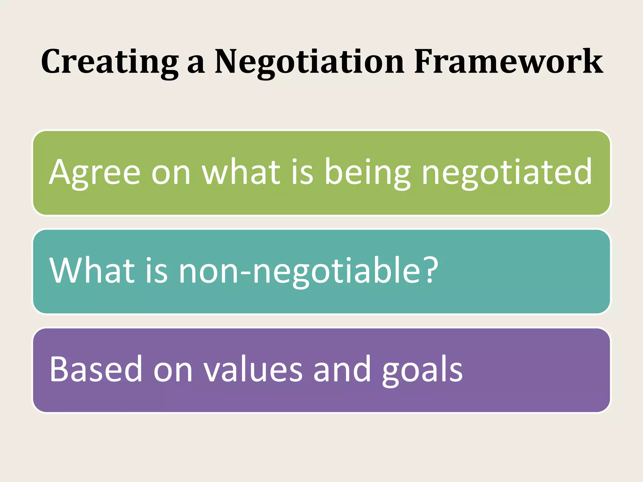 Negotation skills pdf powerpoint | PDF