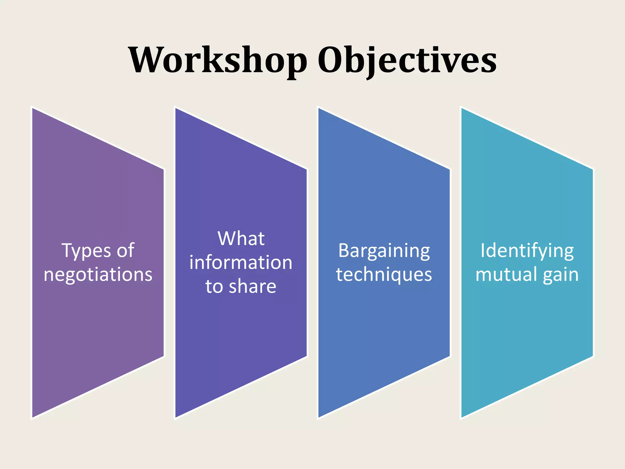 Negotation skills pdf powerpoint | PDF