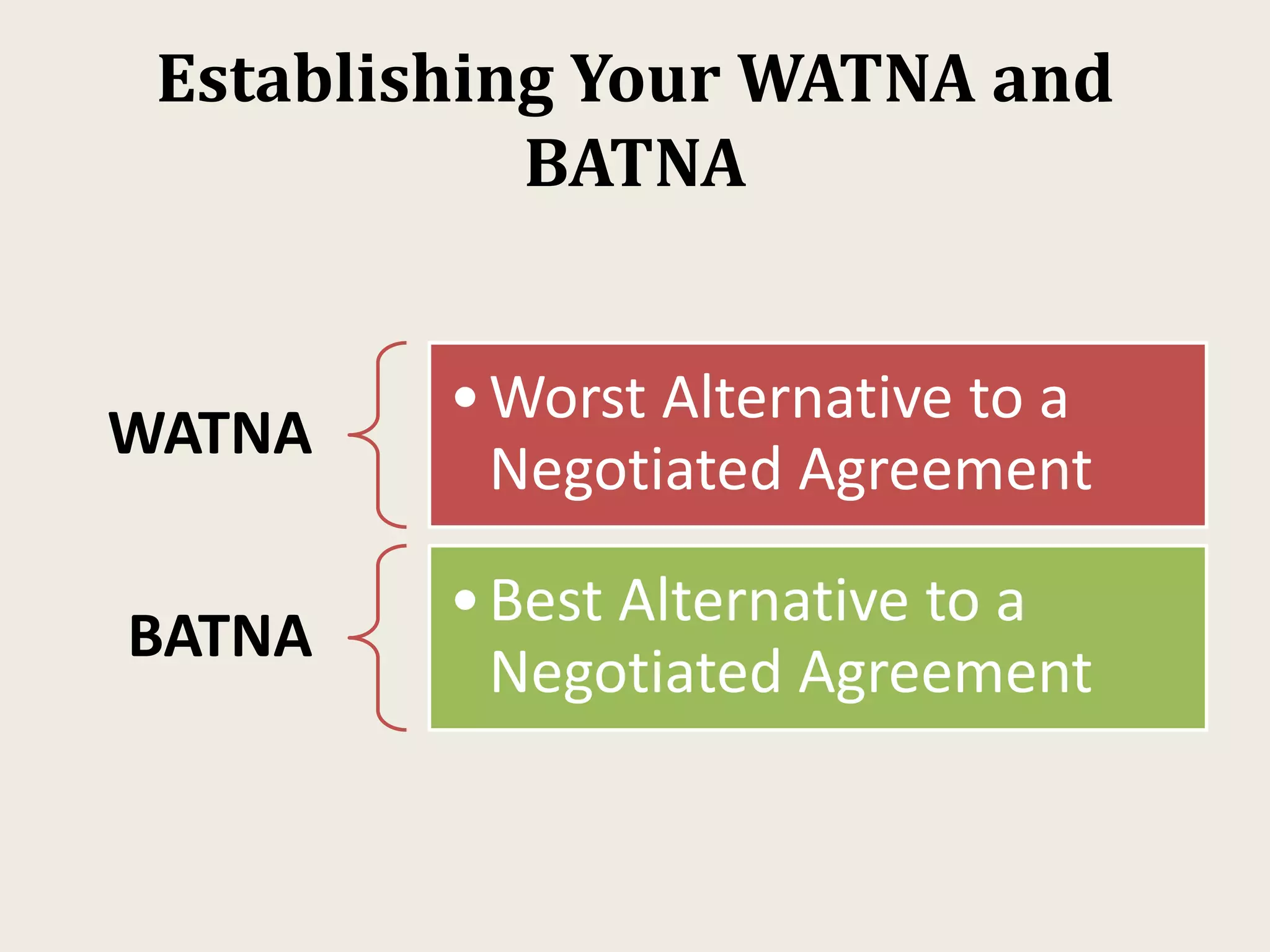 Negotation skills pdf powerpoint | PDF