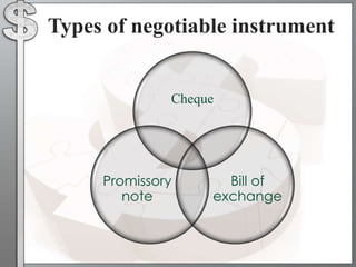Negotiable instruments | PPTX