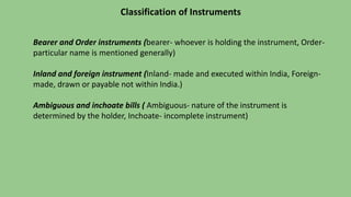 Negotiable Instruments Act.pptx | Law