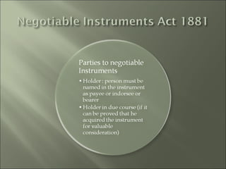 Negotiable Instruments Act 1881 | PPT