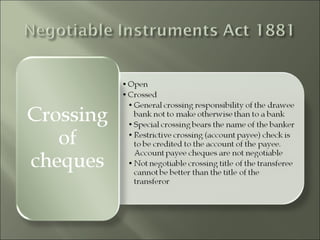 Negotiable Instruments Act 1881 | PPT