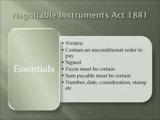 Negotiable Instruments Act 1881 | PPT