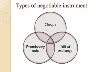 Negotiable instruments act, 1881 | PPT