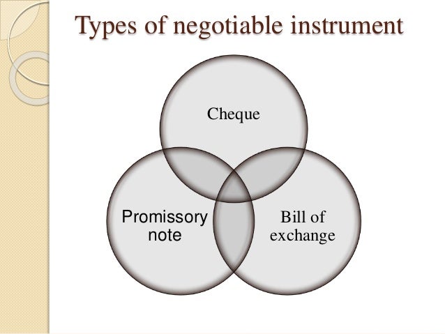 Negotiable instruments act, 1881