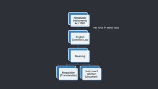 Negotiable instruments act 1881 | PPT