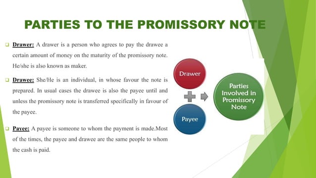 MEANING,DEFINITION, FEATURES OF NEGOTIABLE INSTRUMENTS, HOLDER AND ...