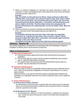 NegotiableInstruments ppt imi.pptx