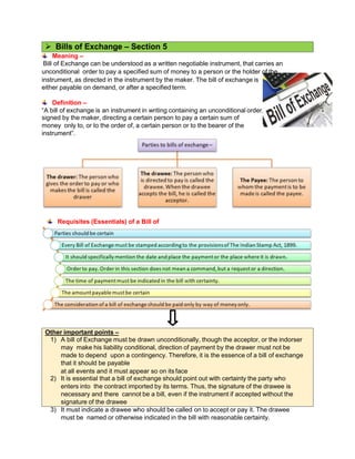NegotiableInstruments ppt imi.pptx