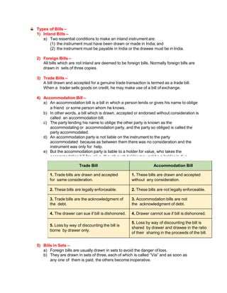 NegotiableInstruments ppt imi.pptx