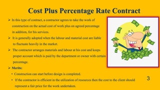 Negotiated contracts | PPTX