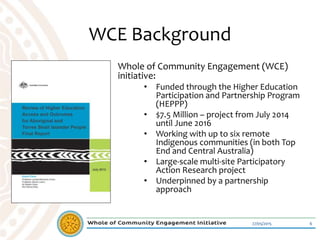 Negotiating Community Engagement: Experiences from the Whole of ...