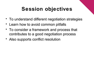 Fundamentals of Negotiating | PPT