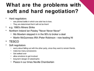 Fundamentals of Negotiating | PPT