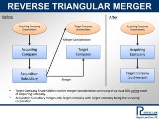 Negotiating Reverse and Forward Triangular Mergers | PPTX