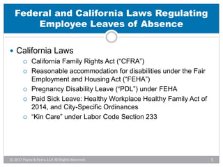Negotiating the maze of overlapping leave laws | PDF