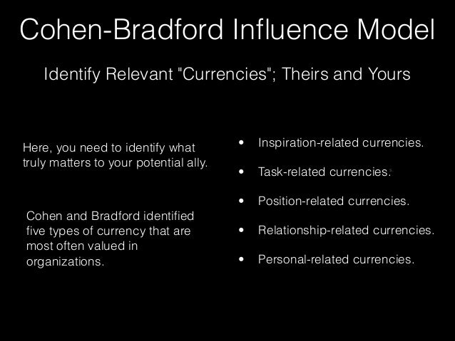 Session 6: Negotiating the relationship