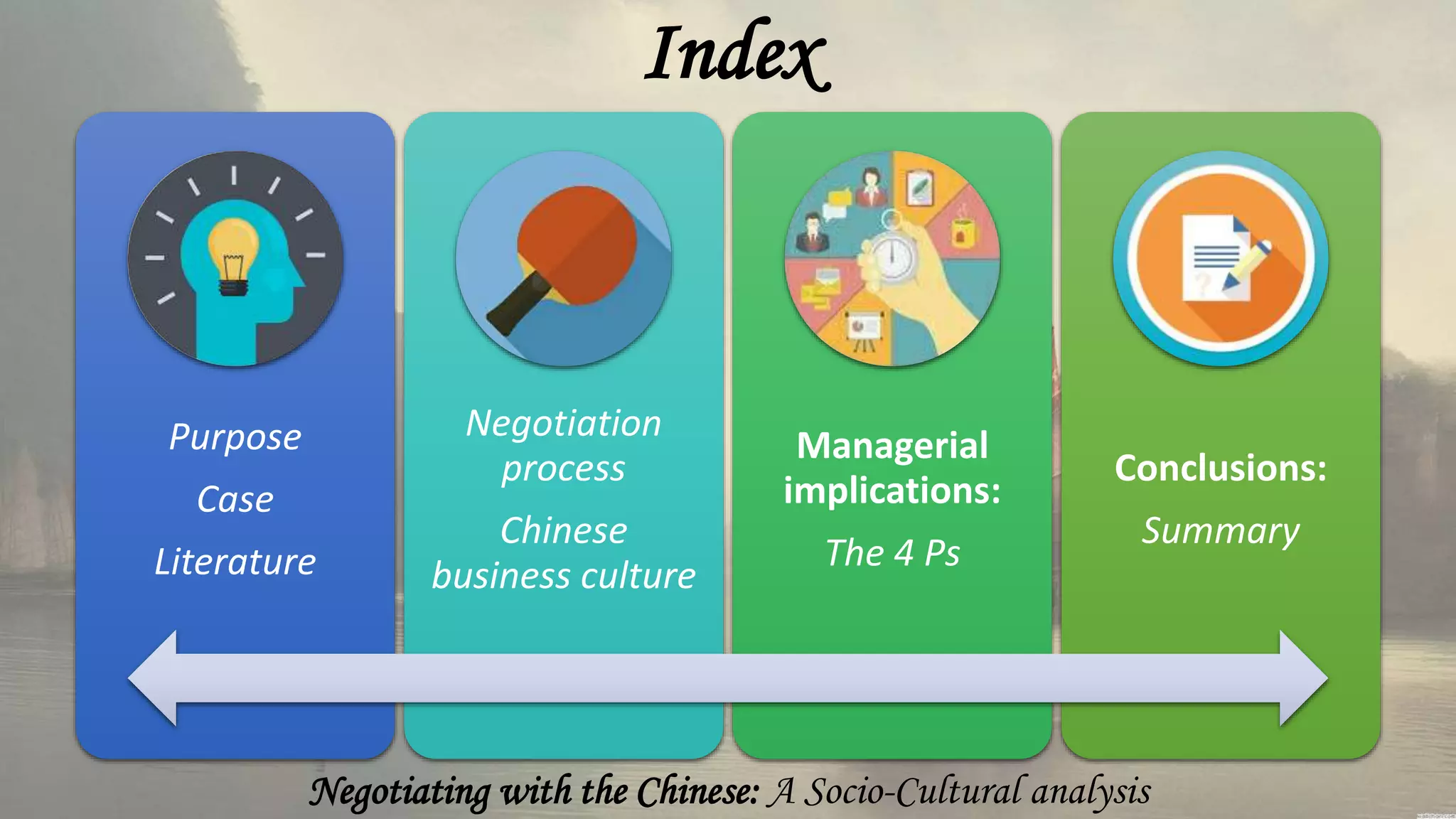 Negotiating with the chinese | PPTX