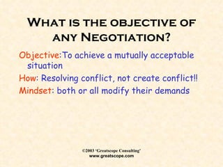 Negotiation | PPT