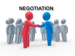 Negotiation | PPTX
