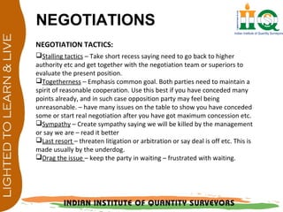 Negotiation | PPT
