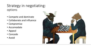 Negotiation.training.dic.2015